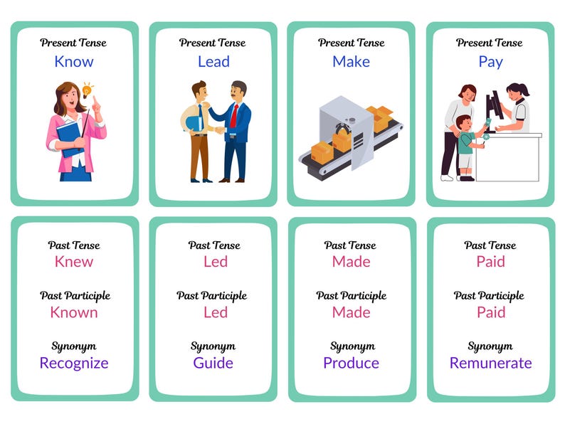 English Irregular Verbs Flashcards, English Irregular Verbs Printable ...