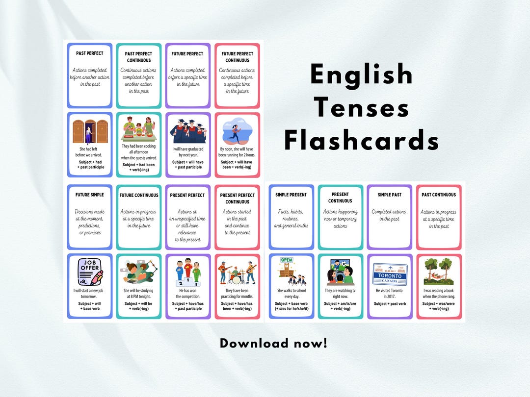 English Tenses Flashcards, English Tenses Printable, School Flashcards ...