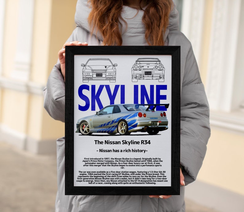 Nissan Skyline GT-R Poster, JDM Car Canvas Art, Japanese Sports Car ...