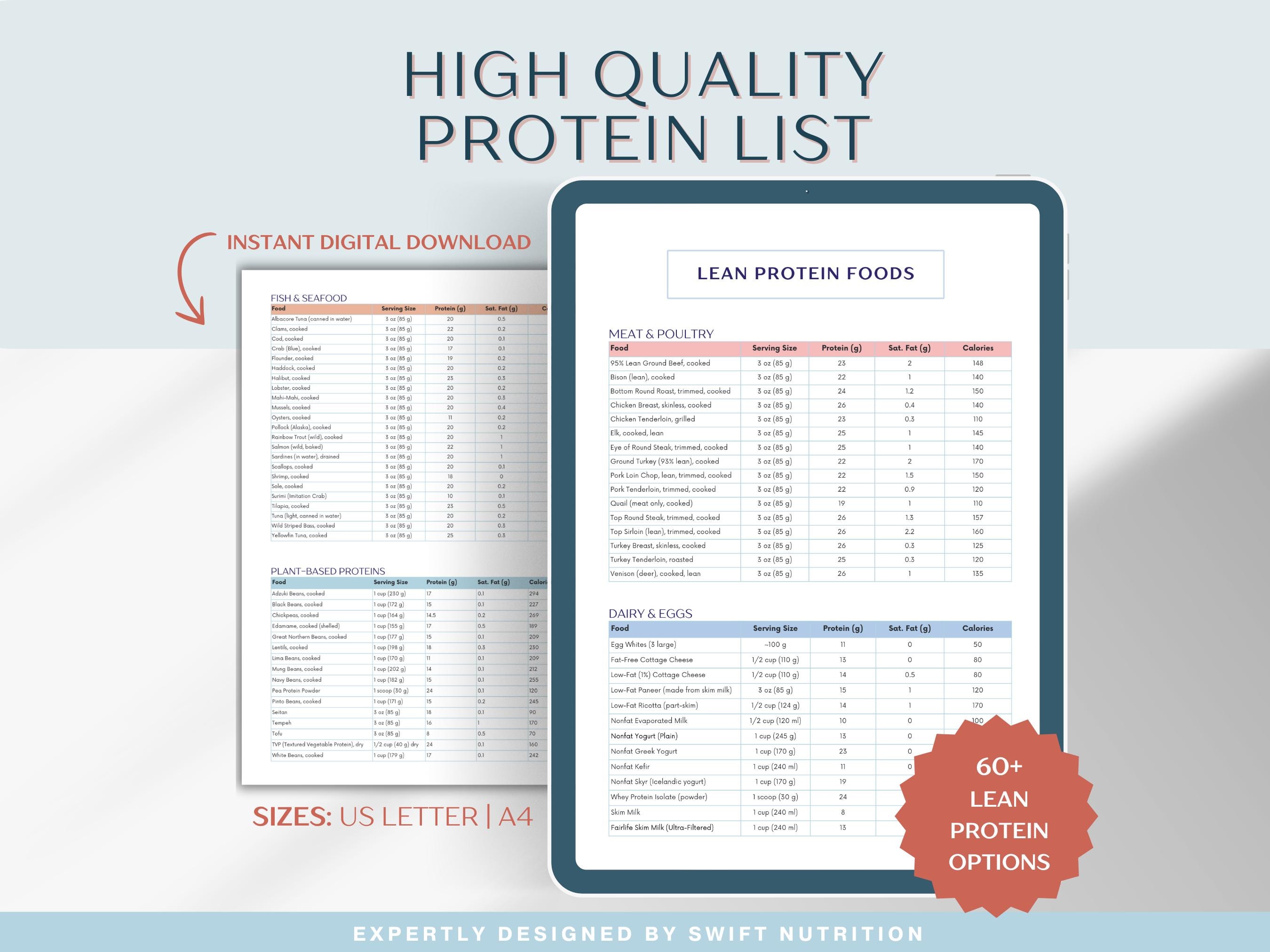 Lean Protein Foodlist Digital Download, Printable High Protein Food ...