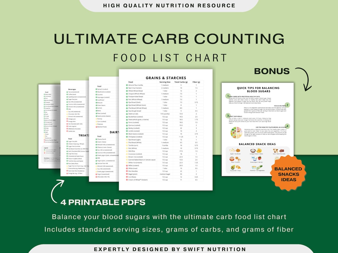Diabetic Foods List, Low Carb High Fiber Food List, Carb Counting Chart ...
