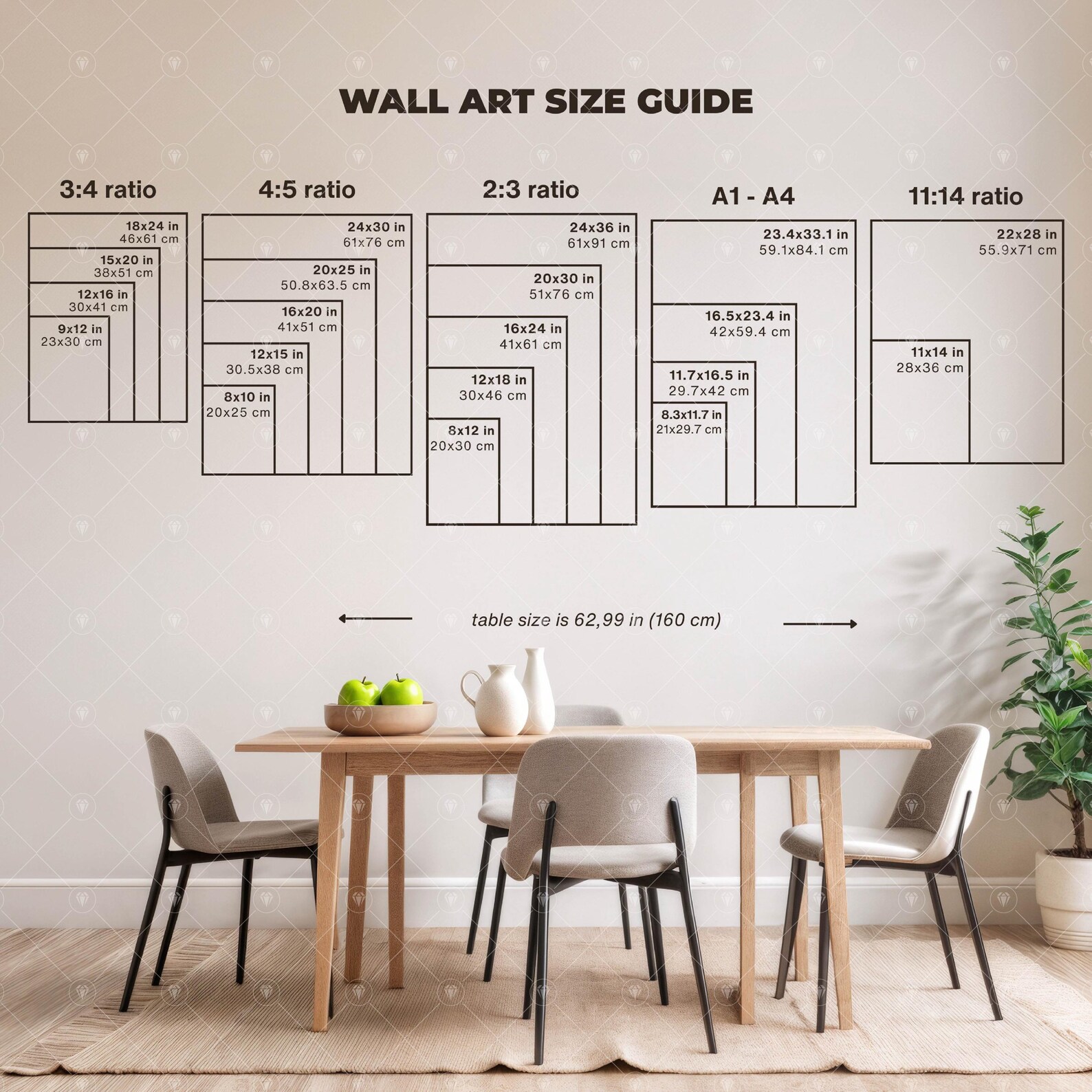 Wall Art Size Guide | Frame & Poster Size Chart | Vertical Gallery Wall ...