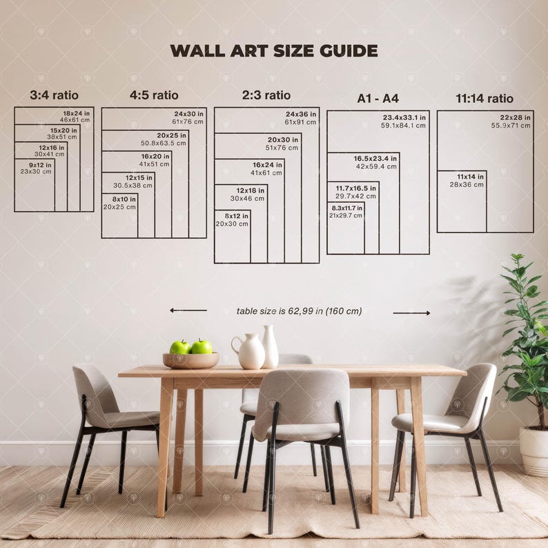 Wall Art Size Guide | Frame & Poster Size Chart | Vertical Gallery Wall ...
