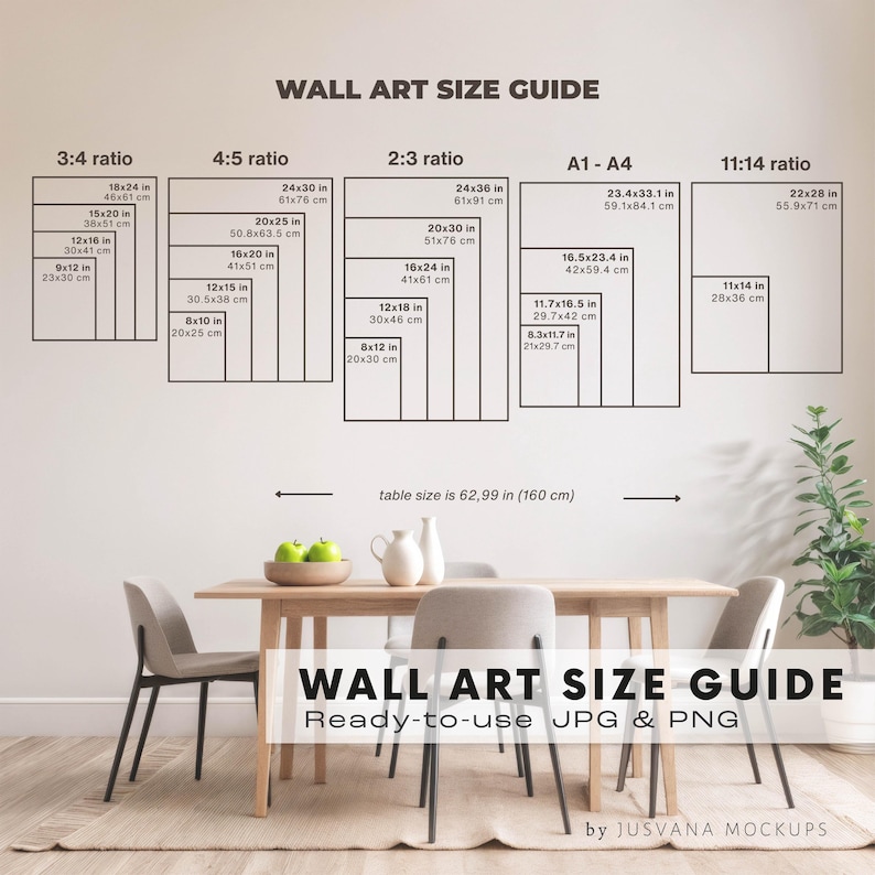 Wall Art Size Guide | Frame & Poster Size Chart | Vertical Gallery Wall ...