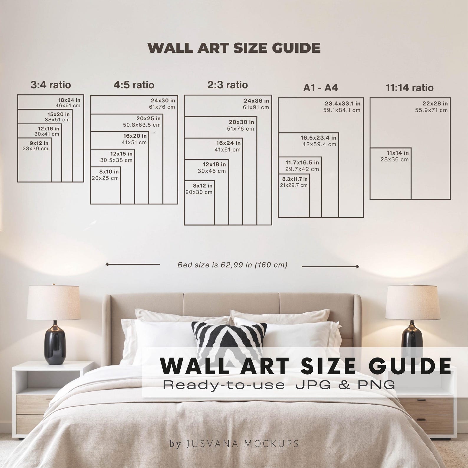 Wall Art Size Guide, Poster and Frame Size Chart for Art Prints, Wall ...