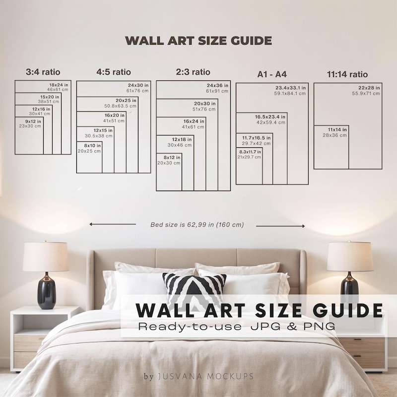 Wall Display Guide - Etsy