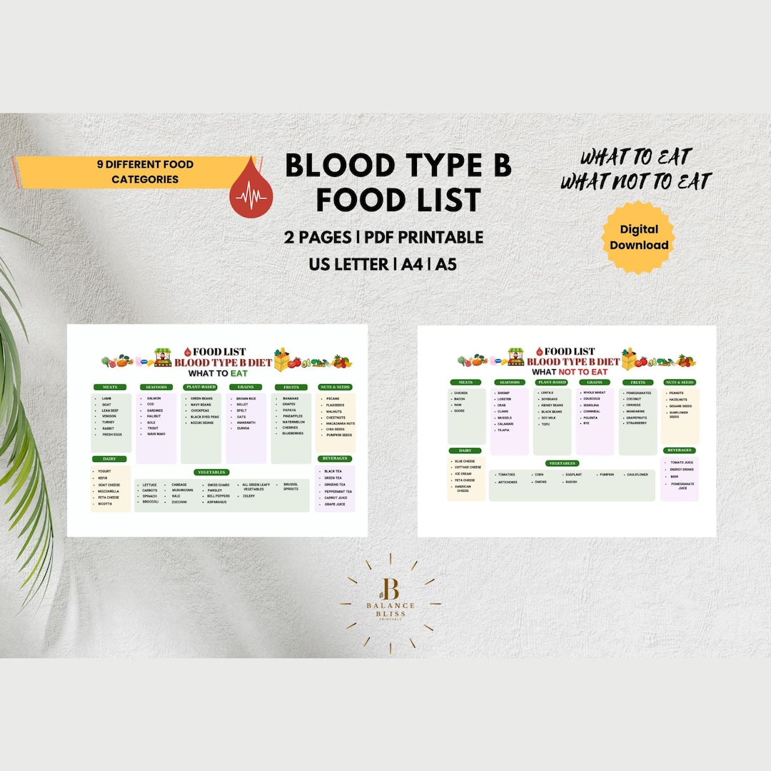 Blood Type B, Blood Type Diet, Food Guide Chart, Grocery List, Food ...