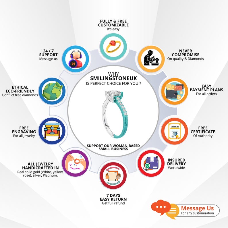 Lab Grown Diamond Bypass Engagement Ring Round Brilliant Solitaire in ...