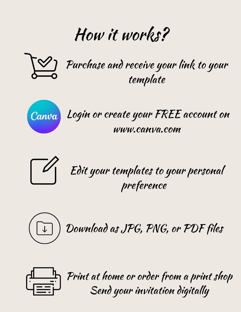 Wedding Invitation, Event Invitation, Editable Invitation Card Template ...