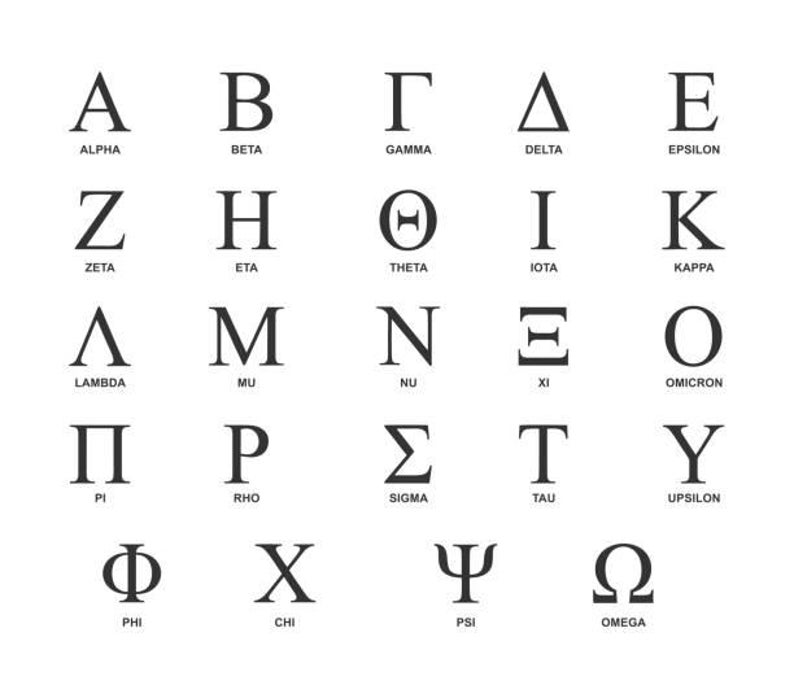 3D Printed Greek Letters – Custom Greek Alphabet Signs – Any Color ...