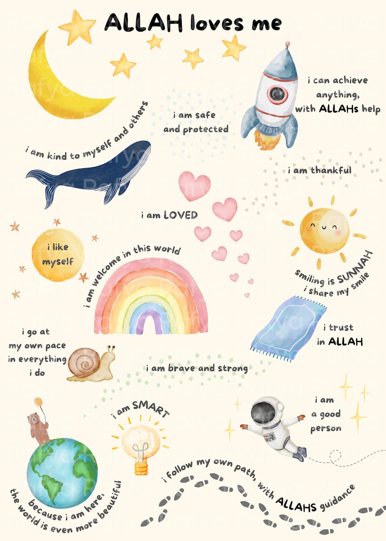 Islamic Affirmation Poster | Kids' Posters | Motivation and Strength of ...