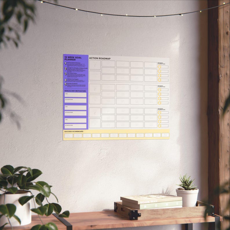 12-week Goal Planner, Goal Planner, 2025 Goal Tracker, Wall Poster ...