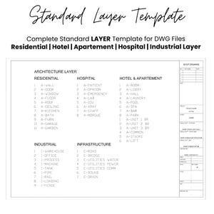 Comprehensive Standard Layer Template for DWG Residential to Commercial ...