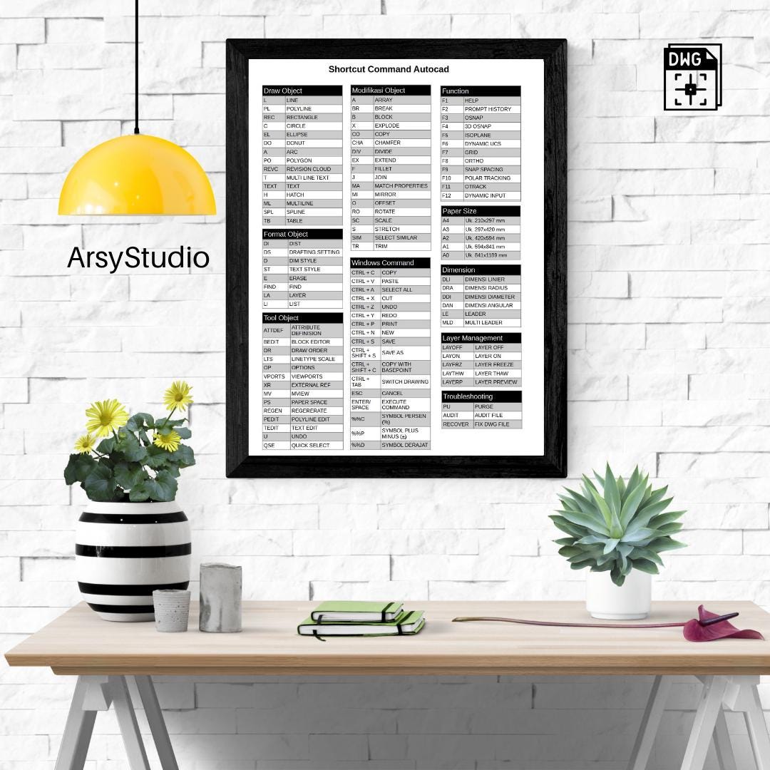 Complete Autocad Shortcut Command Guide Printable for Easy Access - Etsy