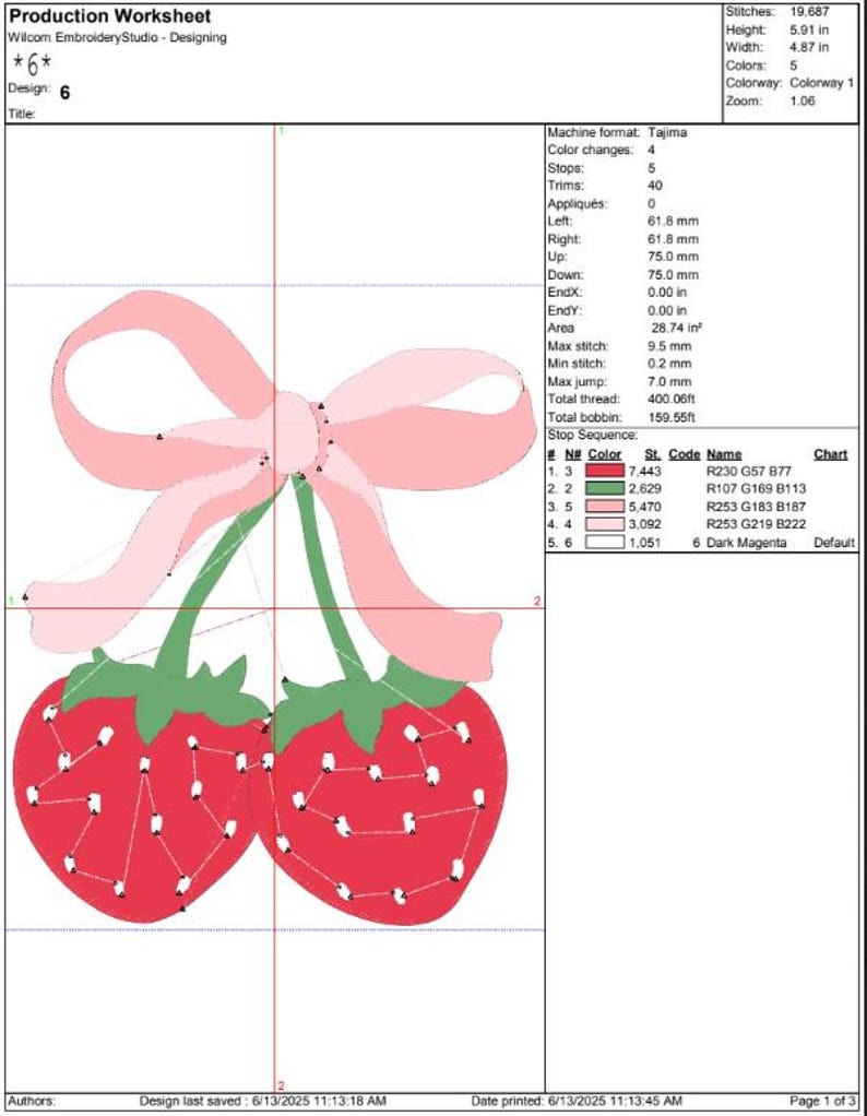Strawberry Machine Embroidery File, Farm Design, Strawberry File ...