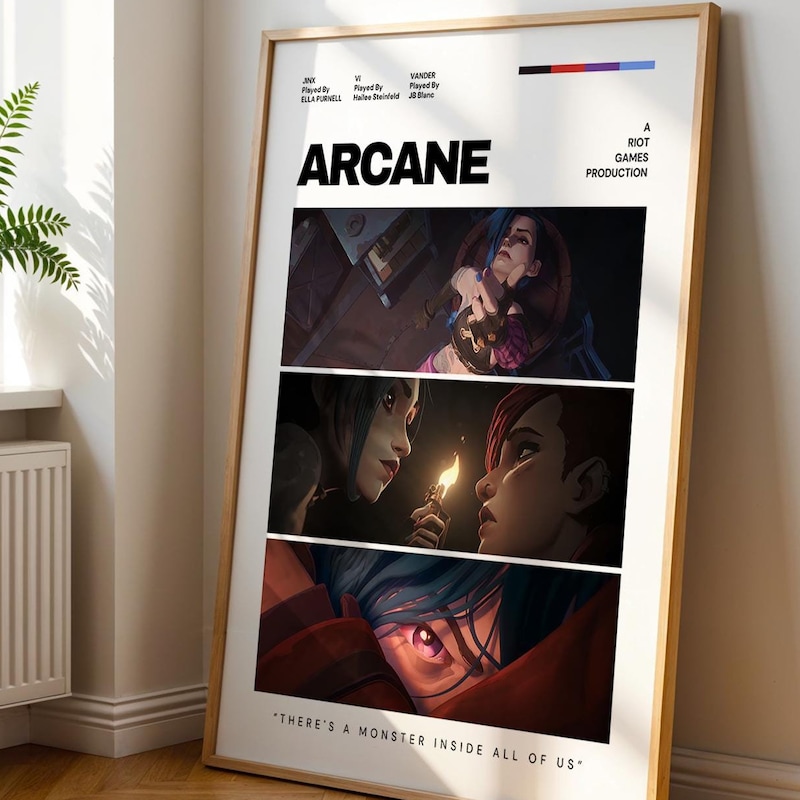 Arcane Posters - Etsy UK