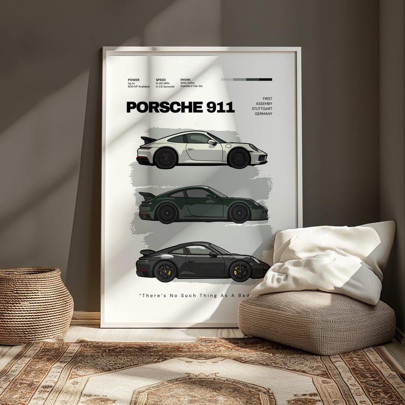Porsche 911 Poster, Porsche Poster in Minimal Design, Porsche Wall Art ...
