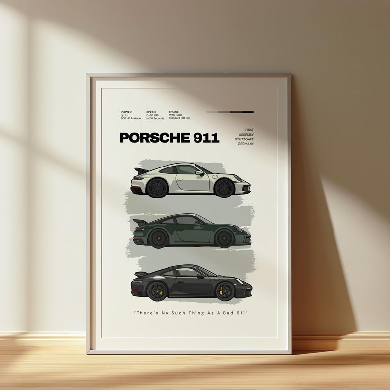 Porsche 911 Poster, Porsche Poster in Minimal Design, Porsche Wall Art ...
