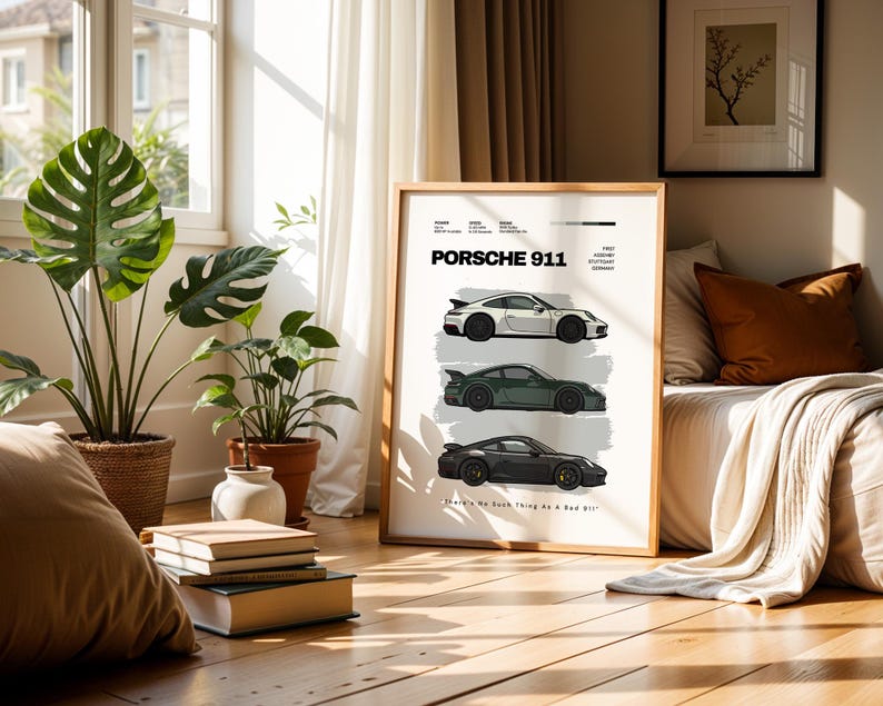 Porsche 911 Poster, Porsche Poster in Minimal Design, Porsche Wall Art ...