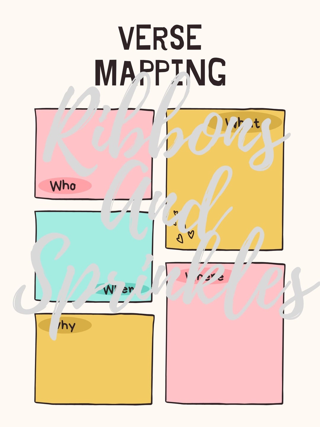 Bible Verse Mapping Guide**sticky Notes**bible Journaling**christian ...