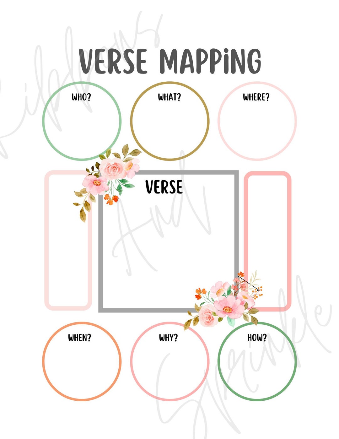 Bible Verse Mapping Guide**floral**flowers**bible Journaling**christian ...