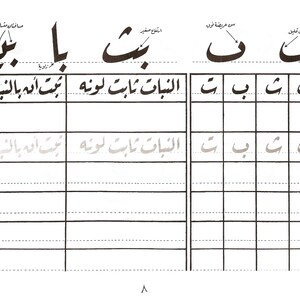 Arabic Calligraphy Practice Workbook: Ruq’ah Style, 79-page Guide (PDF ...