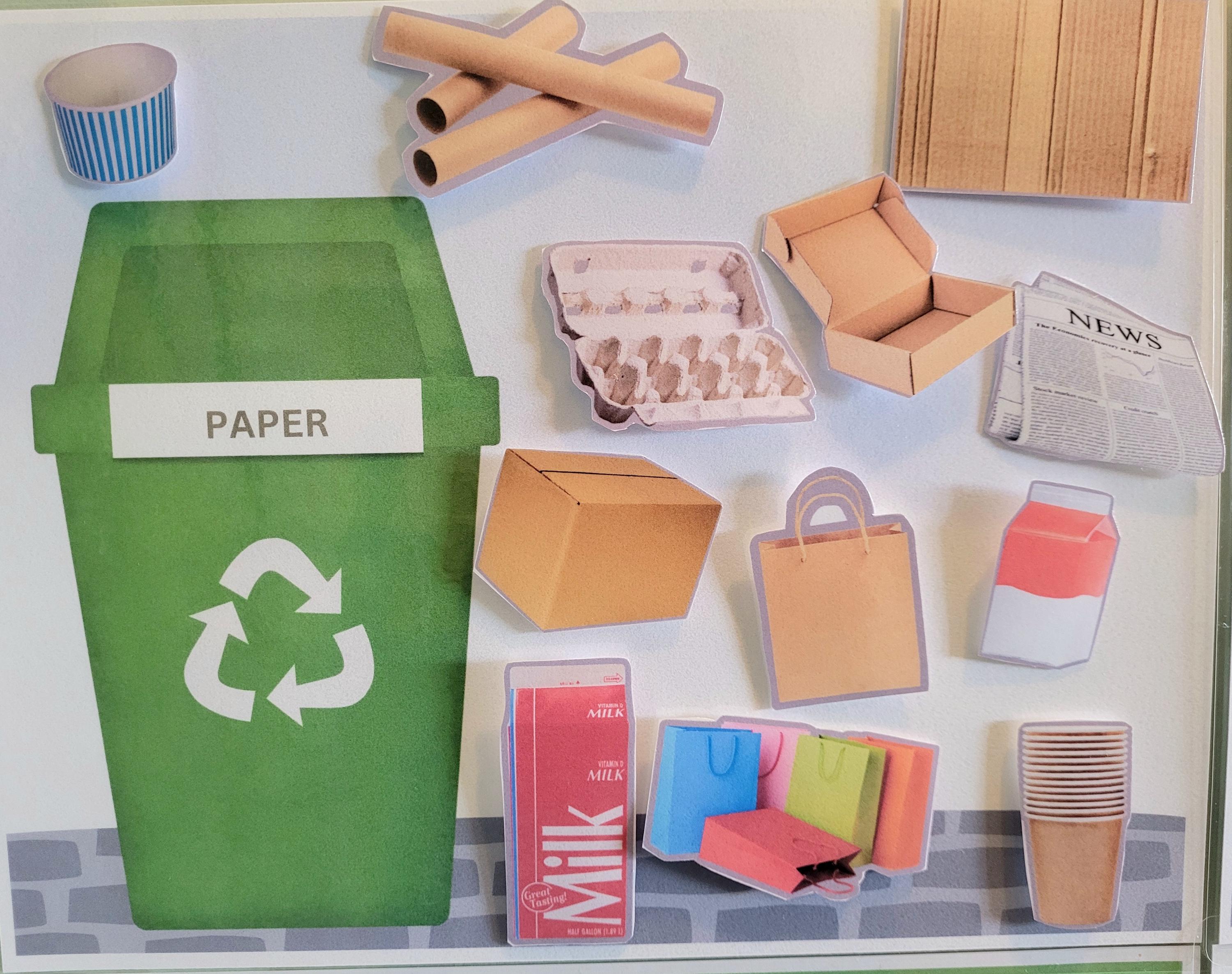 Recycling Trash Activity, Compost Trash Garbage Sort, Earth Day ...