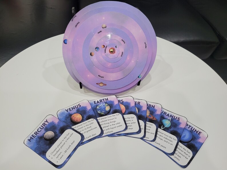 Solar System Planet Flash Cards, Solar System Model, Astronomy Unit ...