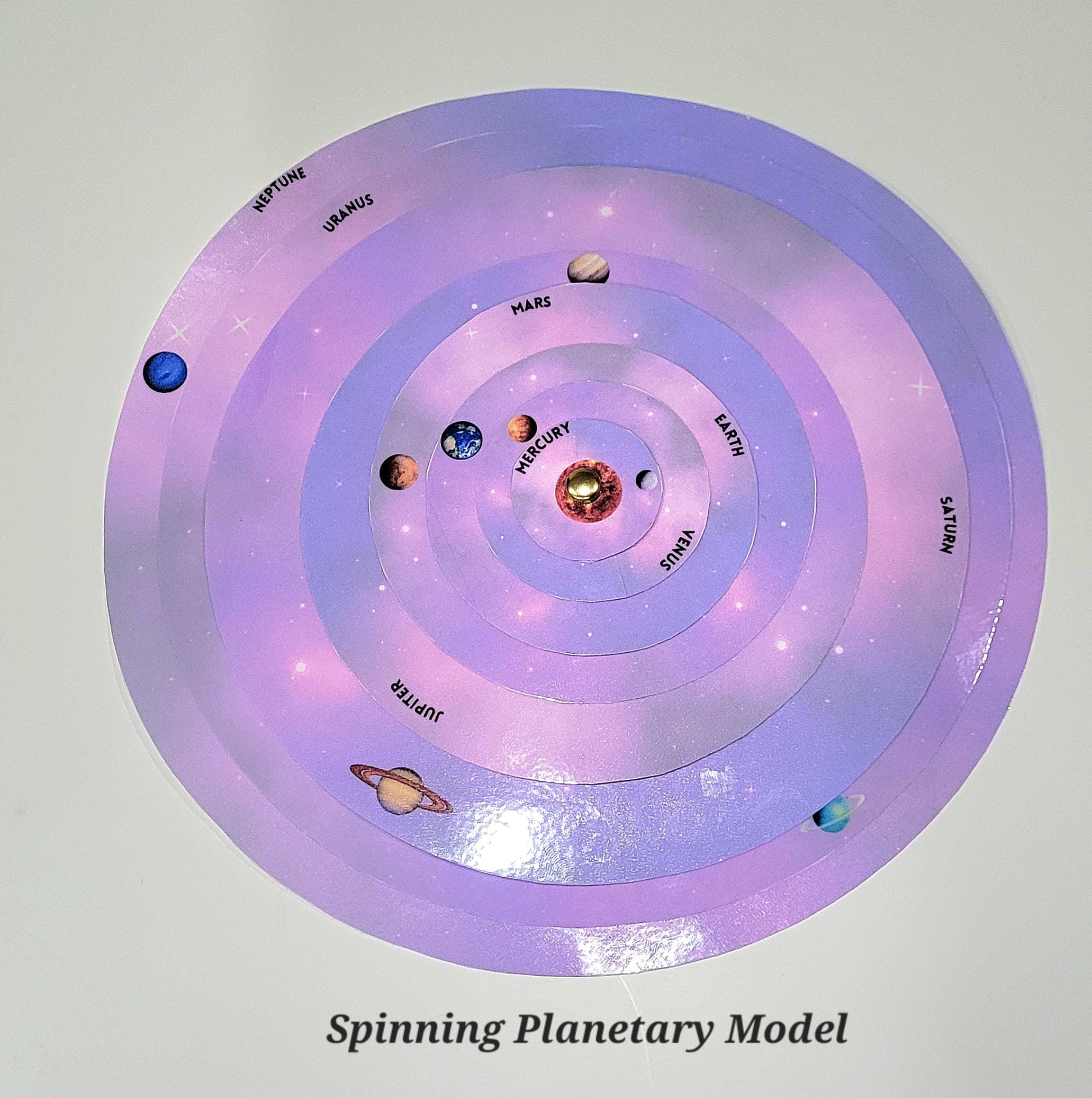 Solar System Planet Flash Cards, Solar System Model, Astronomy Unit ...