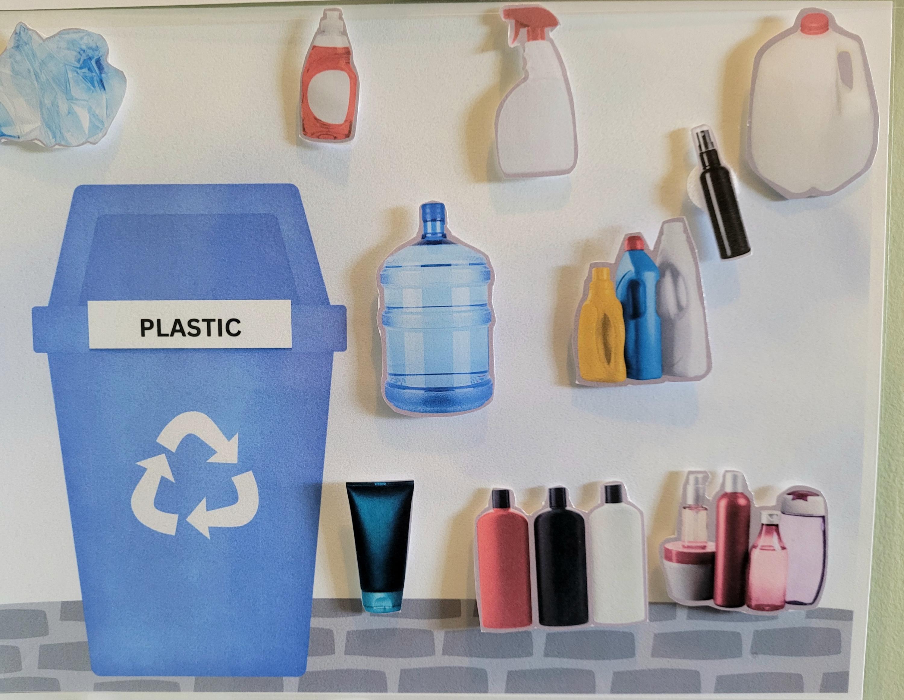 Recycling Trash Activity, Compost Trash Garbage Sort, Earth Day ...