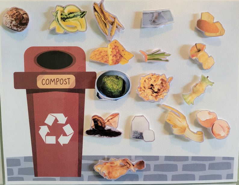 Recycling Trash Activity, Compost Trash Garbage Sort, Earth Day ...