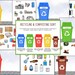 Recycling Trash Activity, Compost Trash Garbage Sort, Earth Day ...