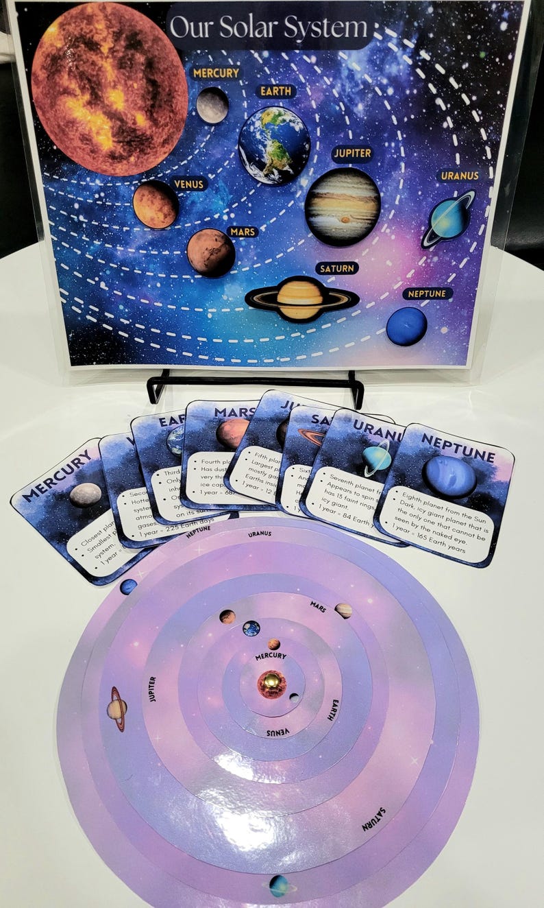 Solar System Planet Flash Cards, Solar System Model, Astronomy Unit ...