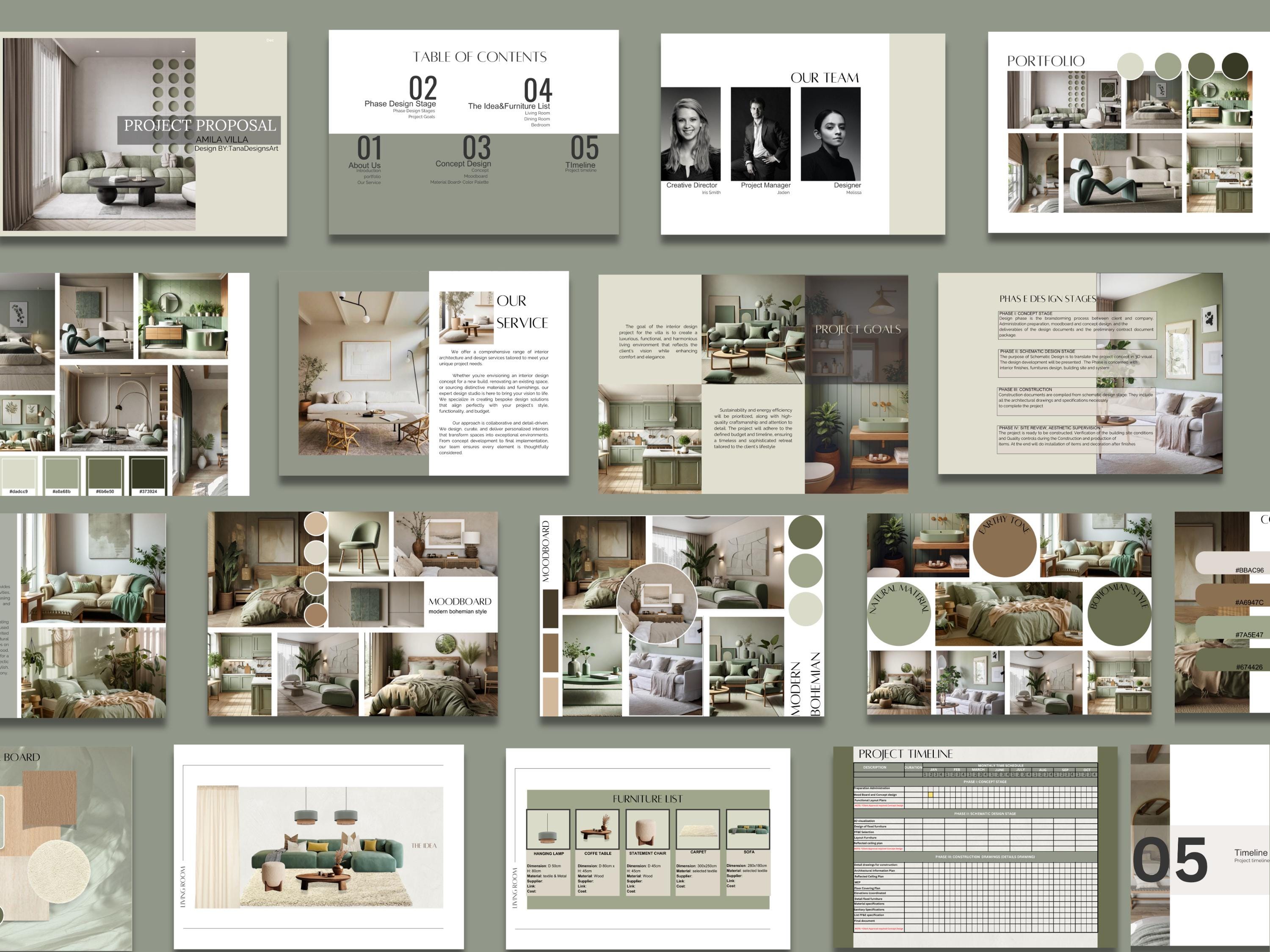 Interior Design Presentation Interior Design Template Client ...