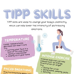 DBT TIPP Skills Printable - DBT Distress Tolerance - Etsy