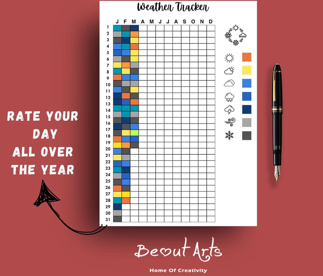 2025-2026 Weather Tracker: Printable Journal Page (PDF) - Etsy