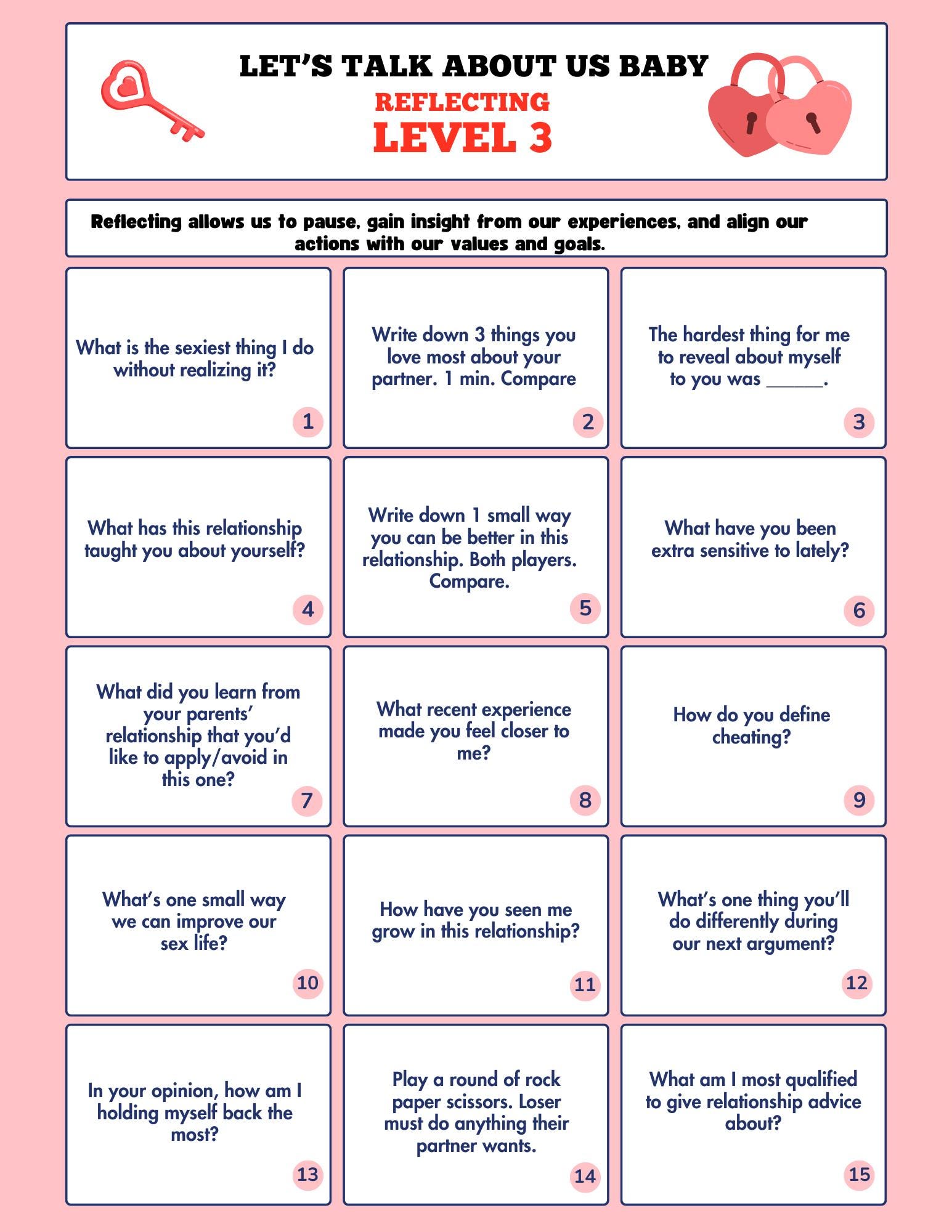 Couples Question Game– Conversation Starters to Reconnect, Deepen, and ...