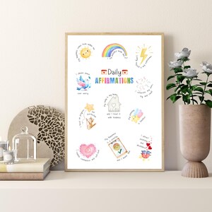 Daily Affirmations Digital Print, Positive Mindset Wall Art, Self-love ...