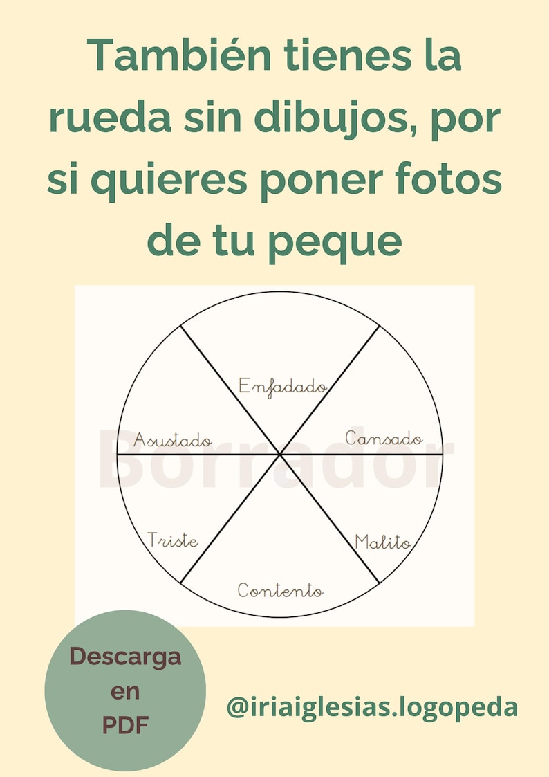 Rueda identificación de emociones niños. Plantilla imprimible con ...