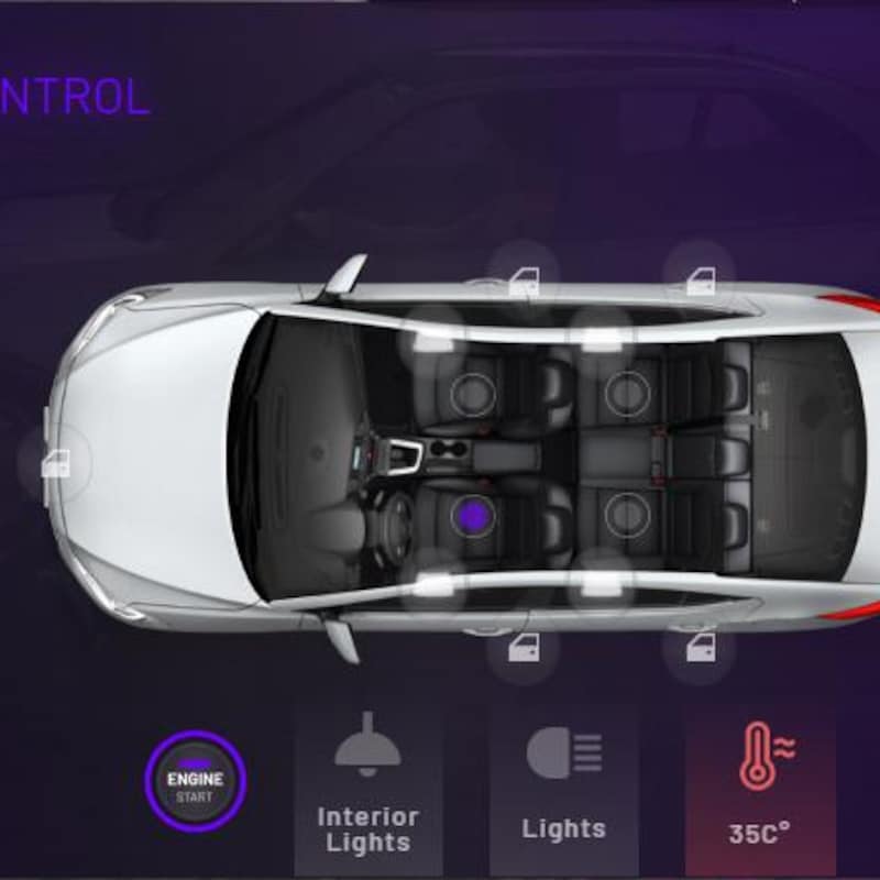 Fivem control - Etsy.de