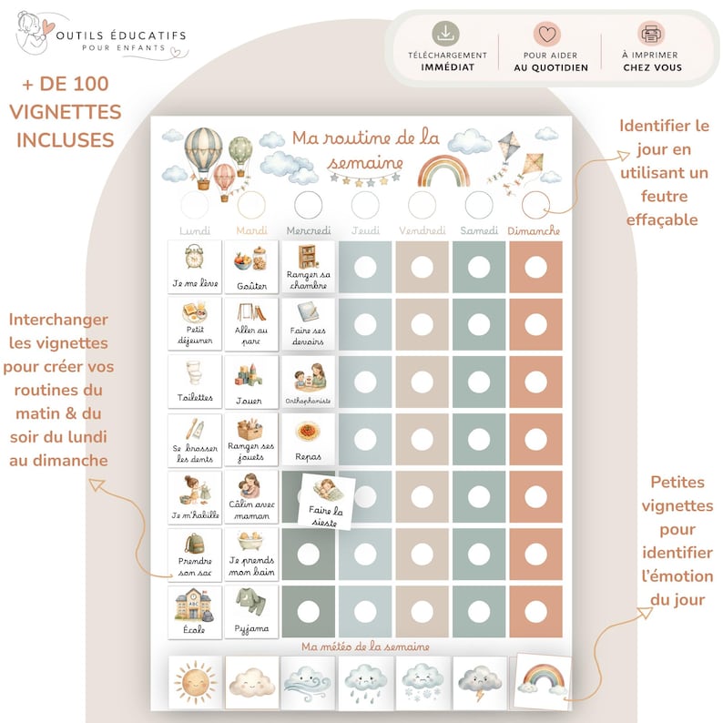 Printable Weekly Routine for Kids | Over 100 Images | Reusable Visual ...