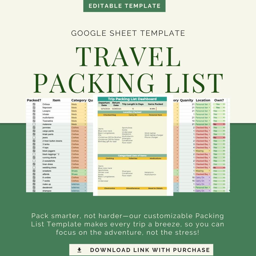 Pack Perfectly: Ultimate Travel Packing List Template - Etsy