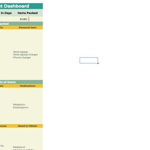Pack Perfectly: Ultimate Travel Packing List Template - Etsy
