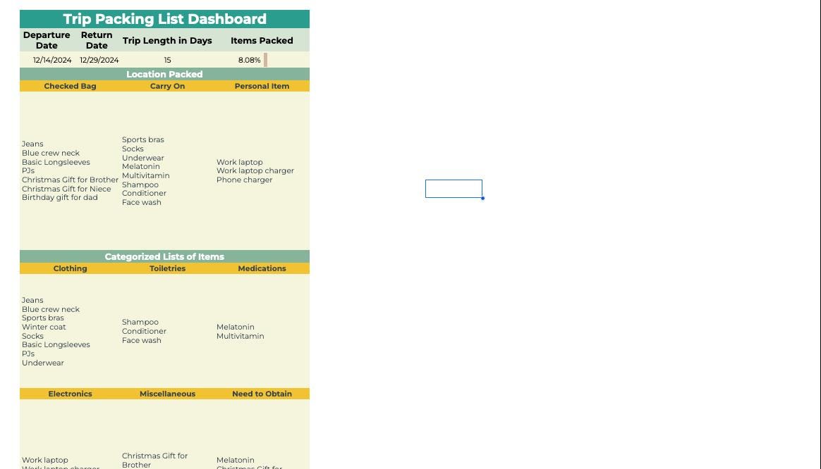 Pack Perfectly: Ultimate Travel Packing List Template - Etsy
