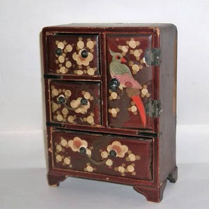Wooden Handpainted Armoire Parrot Jewelry Box - Etsy