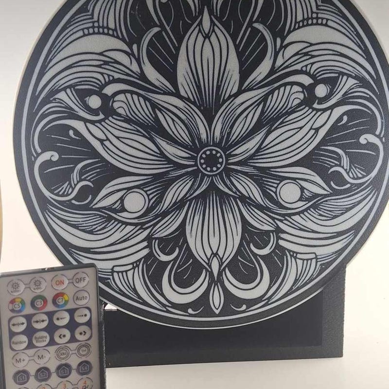 Lightbox - Etsy France