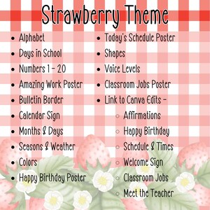 Strawberry Classroom Theme Bundle - Etsy