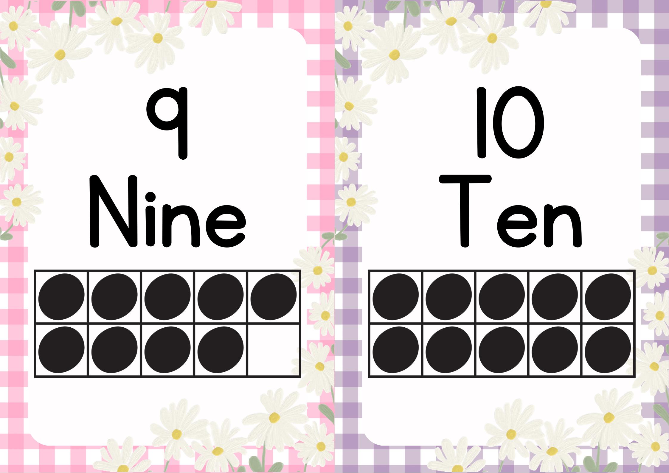 Daisy Themed Classroom Bundle 1 - Etsy