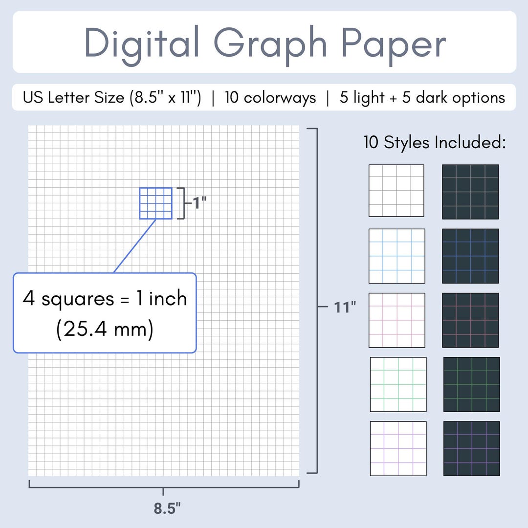 4 Squares per Inch Digital Graph Paper | US Letter Size | Goodnotes ...