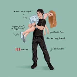 Custom Book Character Illustration for Authors Two Characters - Etsy